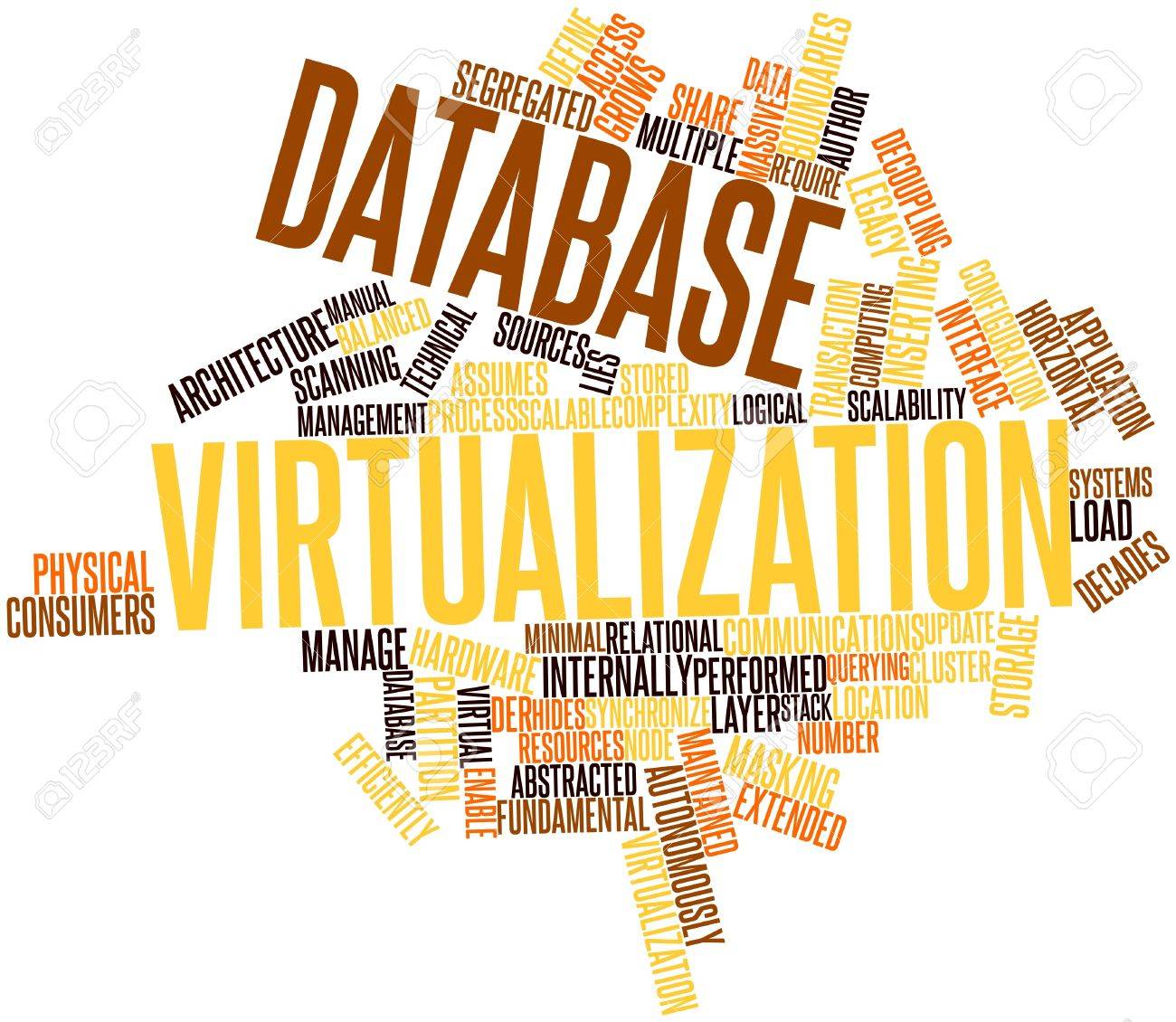 Database Management – Techhansa Solutions